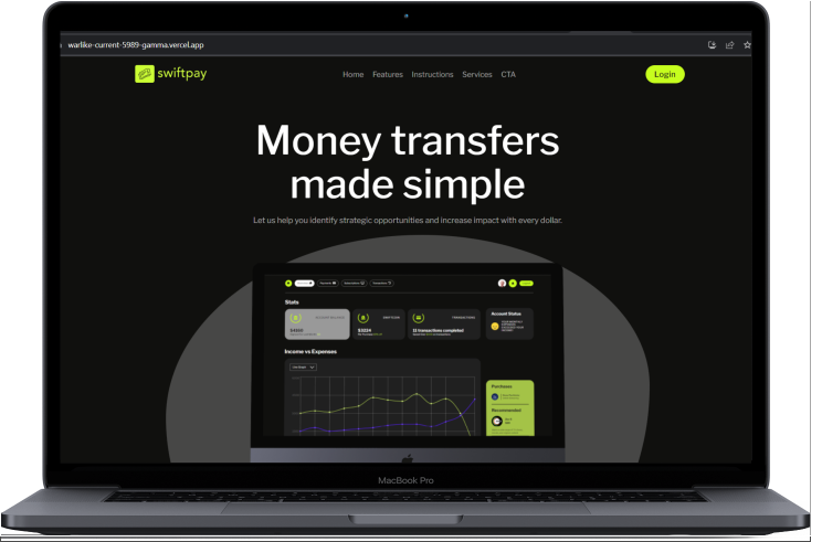 Alisha Iqubal | Portfolio